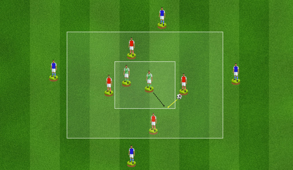 Doppio rondo 6 vs 4 e 4 vs 2 - ALLENATORECALCIO