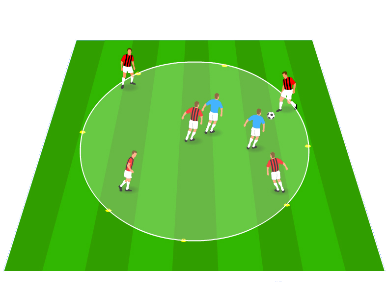 Rondo 5 vs 2 - ALLENATORECALCIO